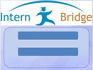 Intern bridge template | PPTX