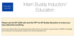 AIESEC Indonesia Intern buddy | PPT