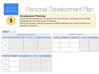 AIESEC Indonesia Intern buddy | PPT