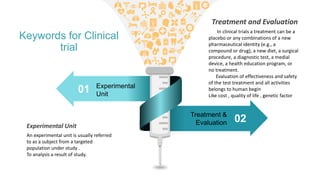clinical trial Management with ethics committee | PPTX