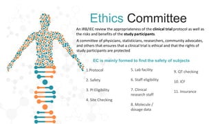 clinical trial Management with ethics committee | PPTX