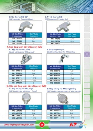 Internediate metal conduit imc steel conduit- ống thép luồn dây điện ...