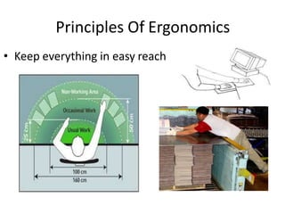 Ergonomics healthcare professinals | PPTX