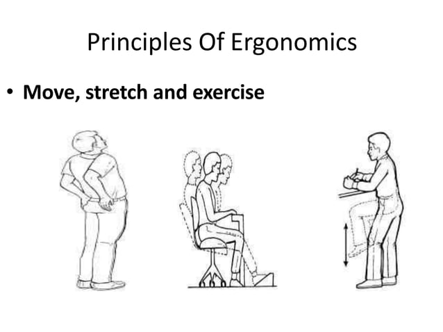 Ergonomics healthcare professinals | PPT