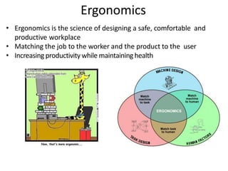 Ergonomics healthcare professinals | PPTX