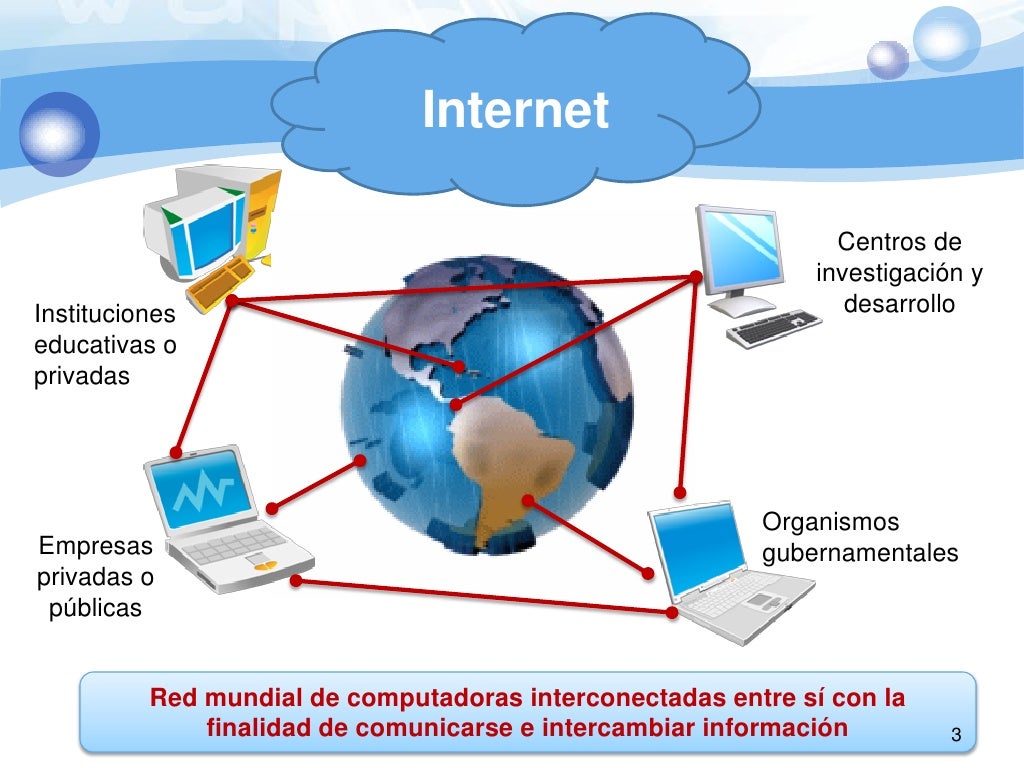 Introducción a Internet