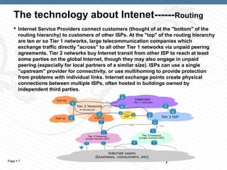 Internet | PPT