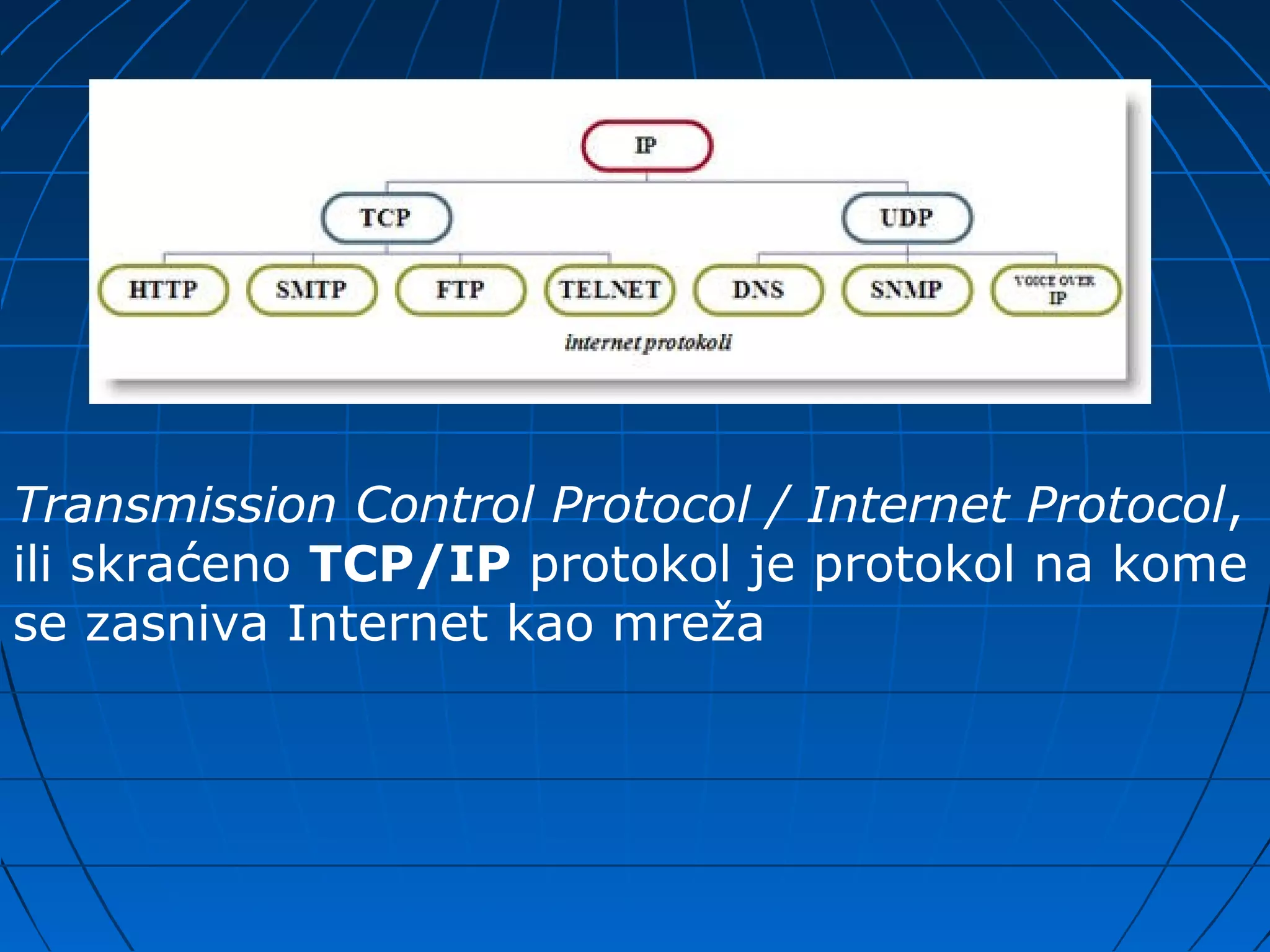 Internet | PPT