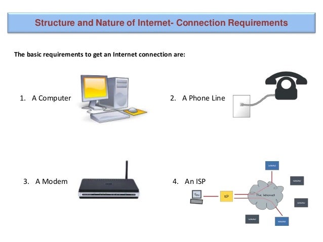 Introduction to Internet