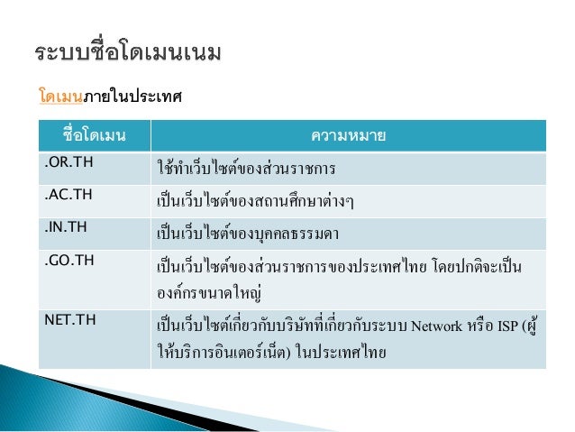 ตอบคำถามใบงานเรื่องอินเทอร์เน็ต | pongbright