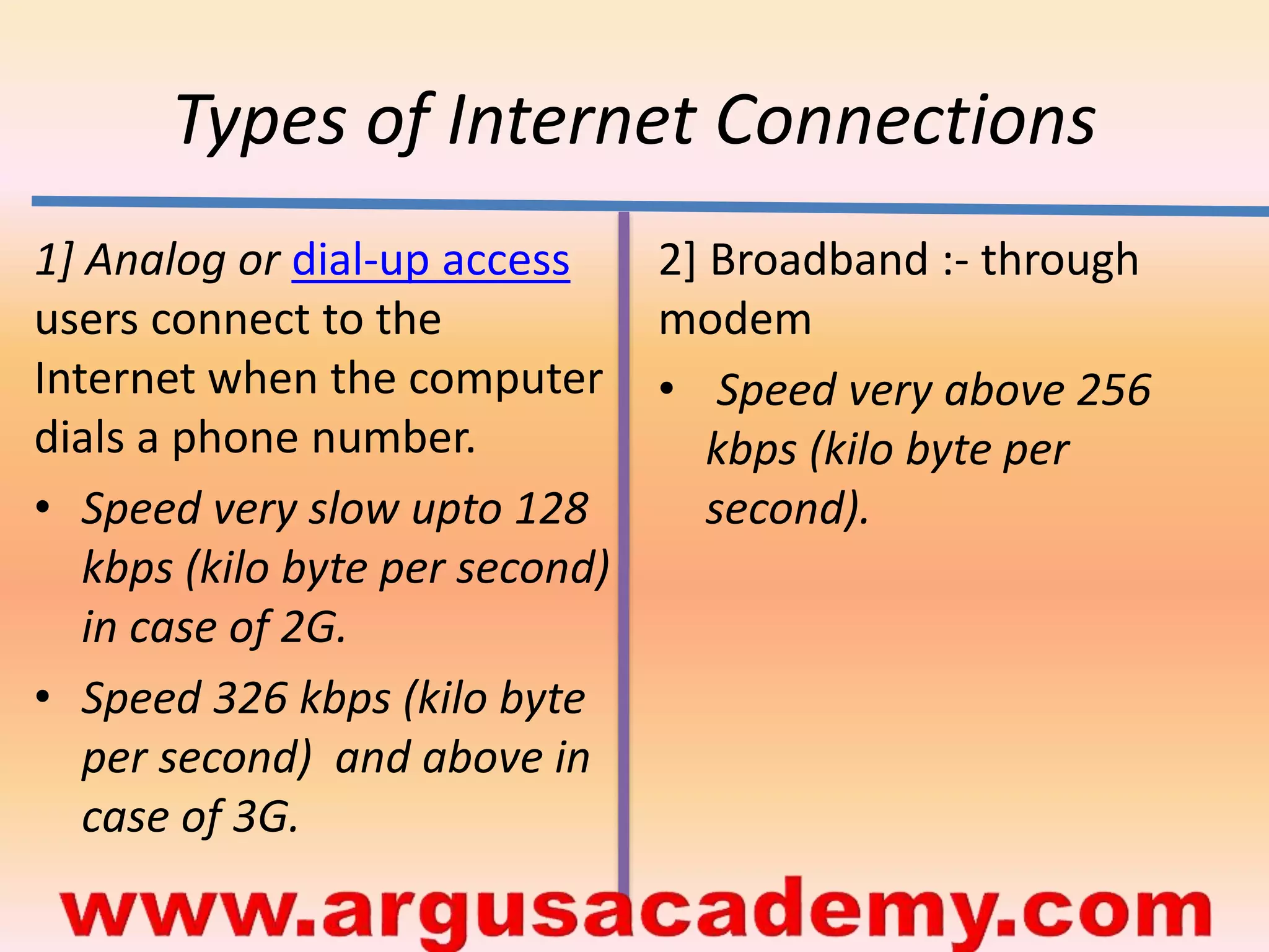 Internet basic | PPSX