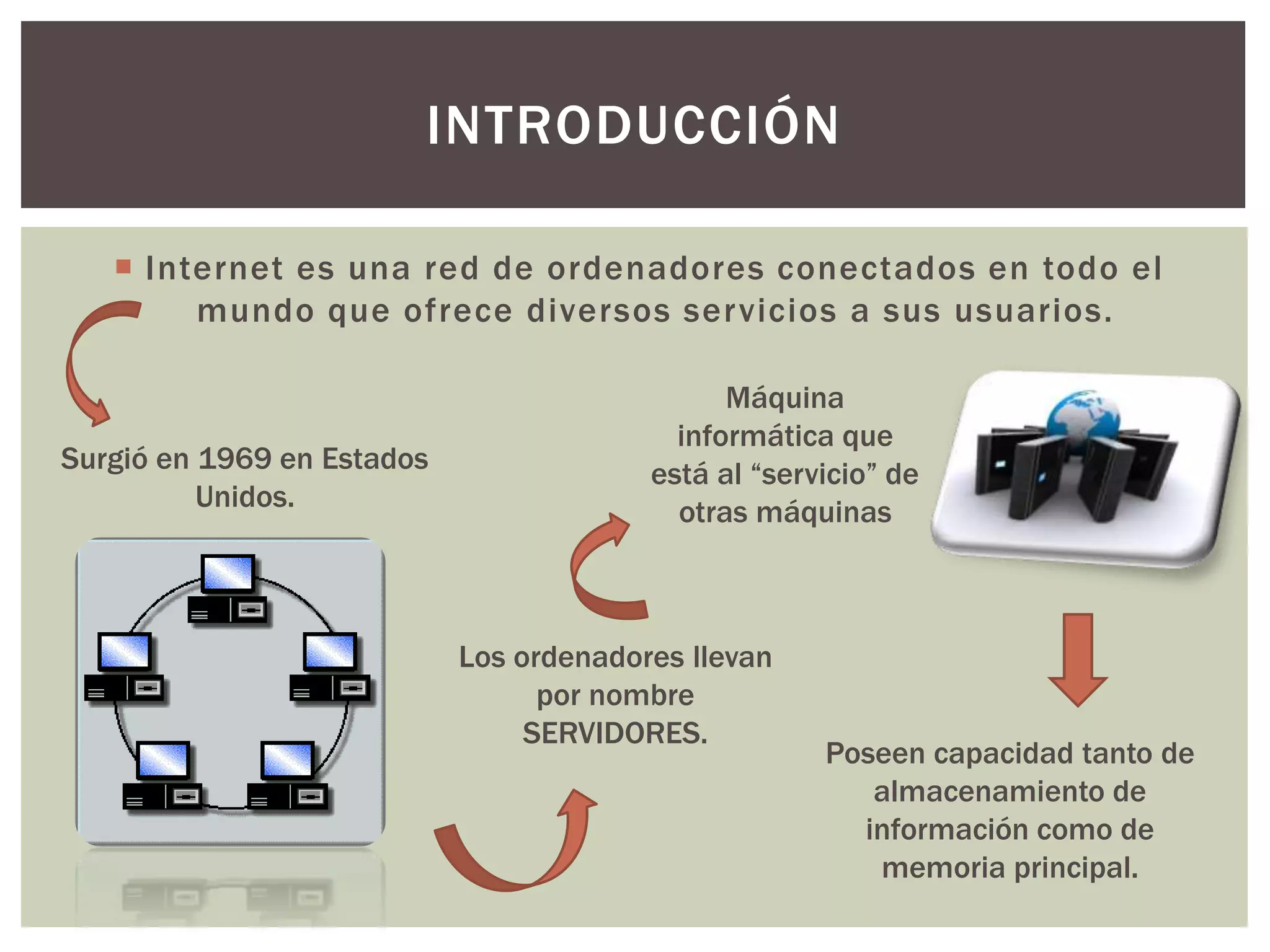 Internet y su importancia | PPTX