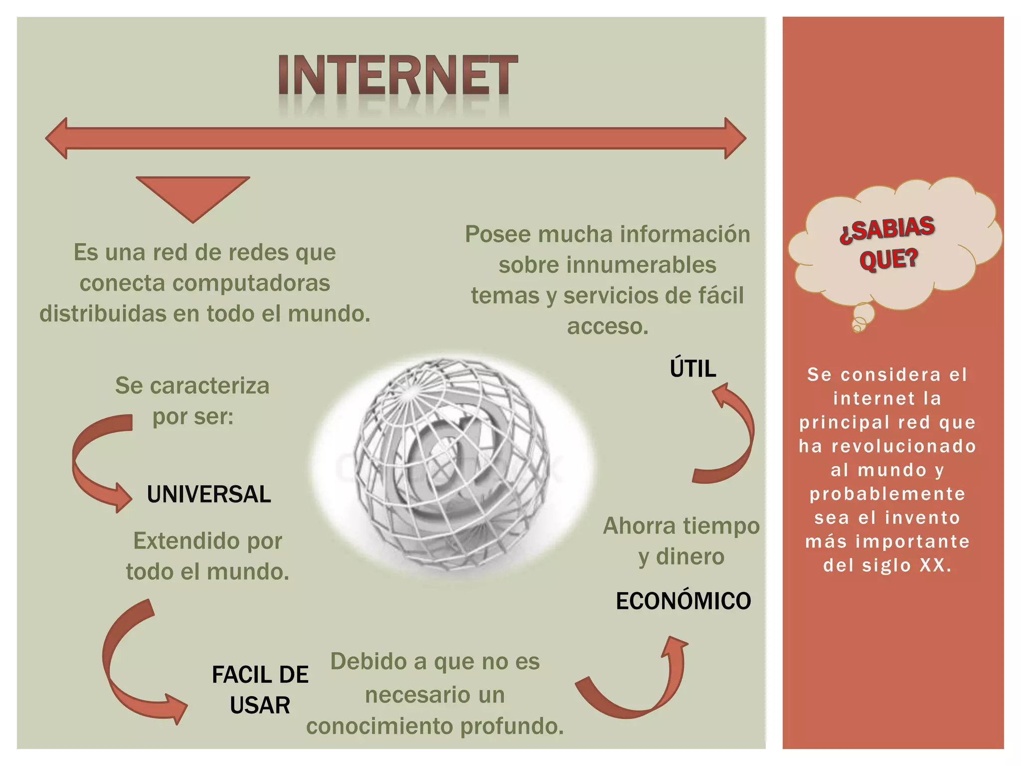 Internet y su importancia | PPTX