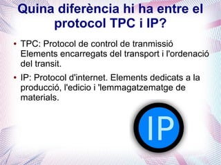 Internet david lorente | ODP