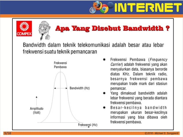 Belajar Internet Dasar | PPT