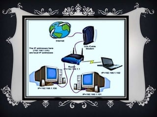 Internet (uses,merits and demerits) | PPTX