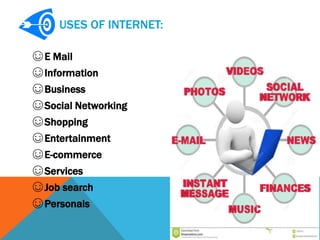 Internet | PPTX