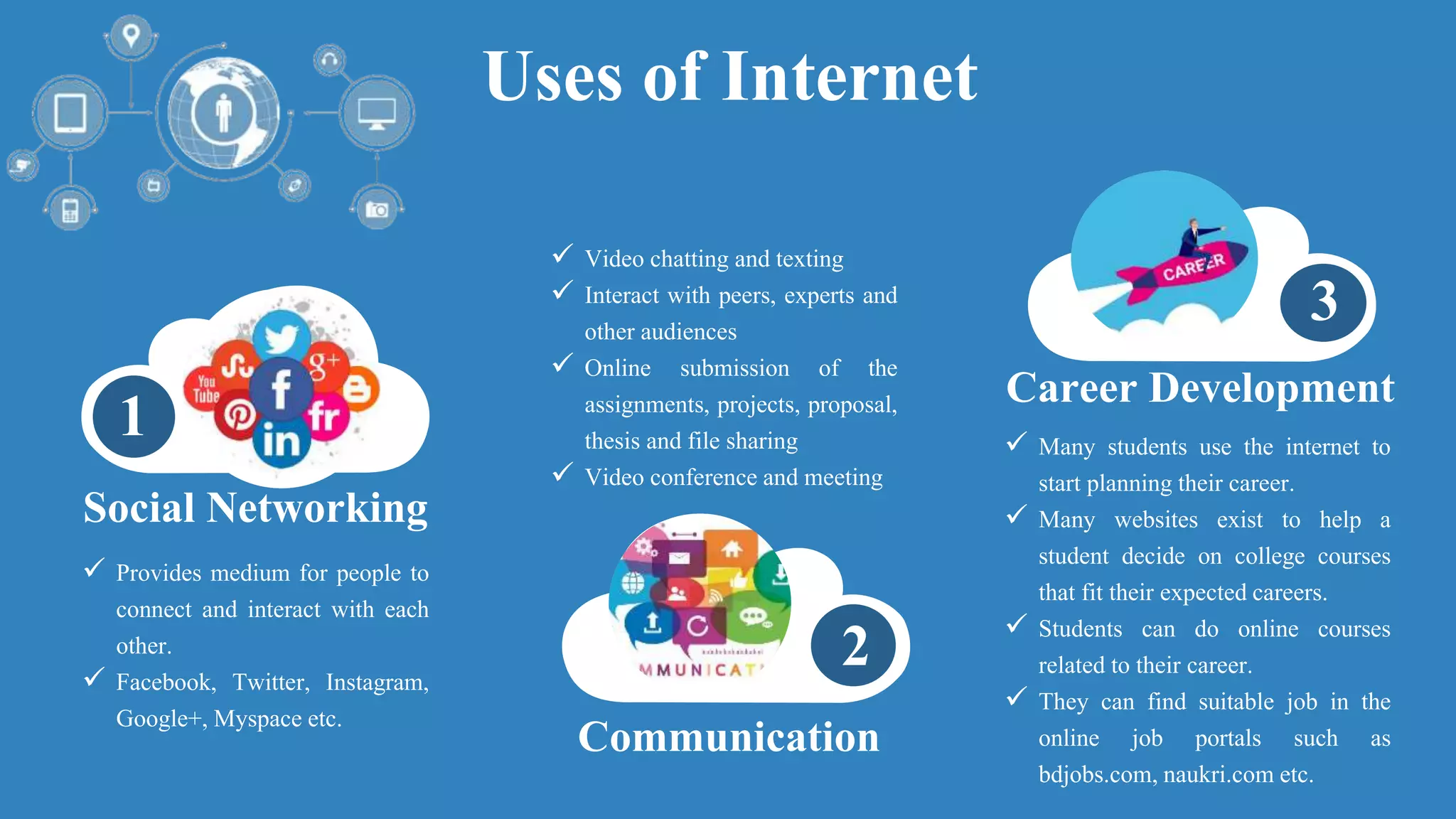 The Uses Of Internet | PPTX