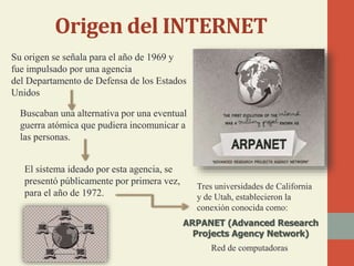 INTERNET | PPT