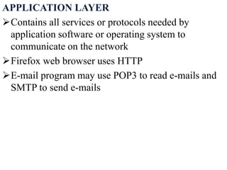 Overview of Internet | PPT