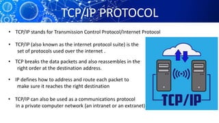 INTERNET TECHNOLOGY | PPT