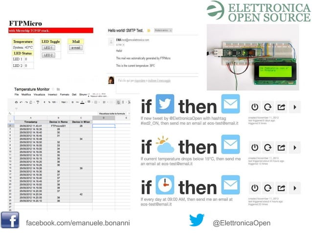 Internet of Things - Versione I-Lab | ODP | Technology & Computing