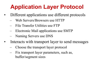 presentation on Internet and its protocol | PPT