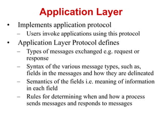 presentation on Internet and its protocol | PPT