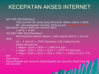 INTERNET dan Intranet INTERNET dan Intranet.ppt.pptx