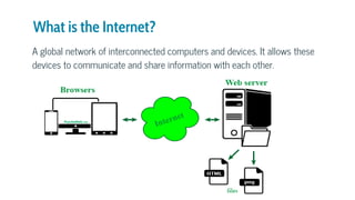 INTERNET exploring and explaination.pptx