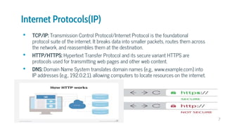 INTERNET exploring and explaination.pptx