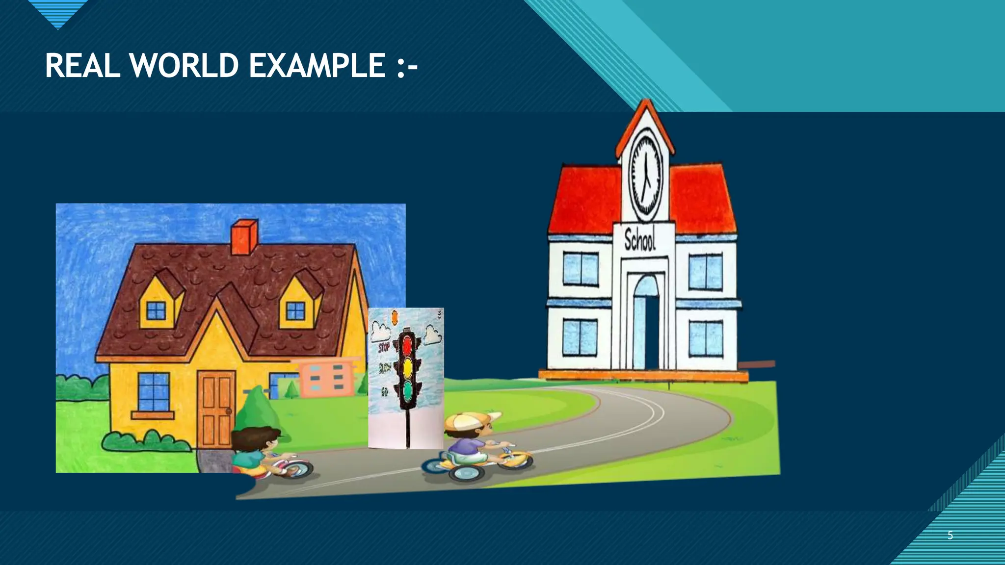 What Is Internet And Protocol Types Of Protocols Pptx Computer
