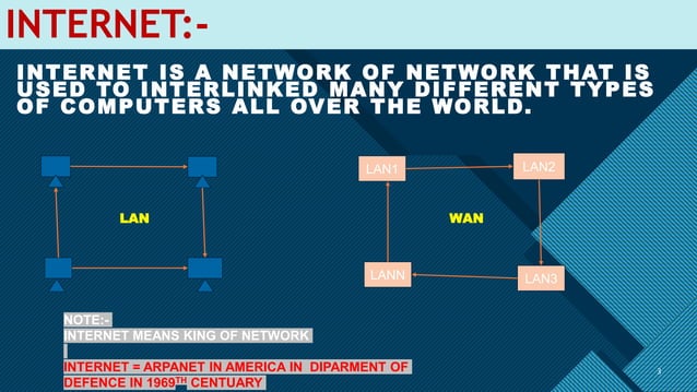 what is internet & protocol, types of protocols | PPTX | Computer ...
