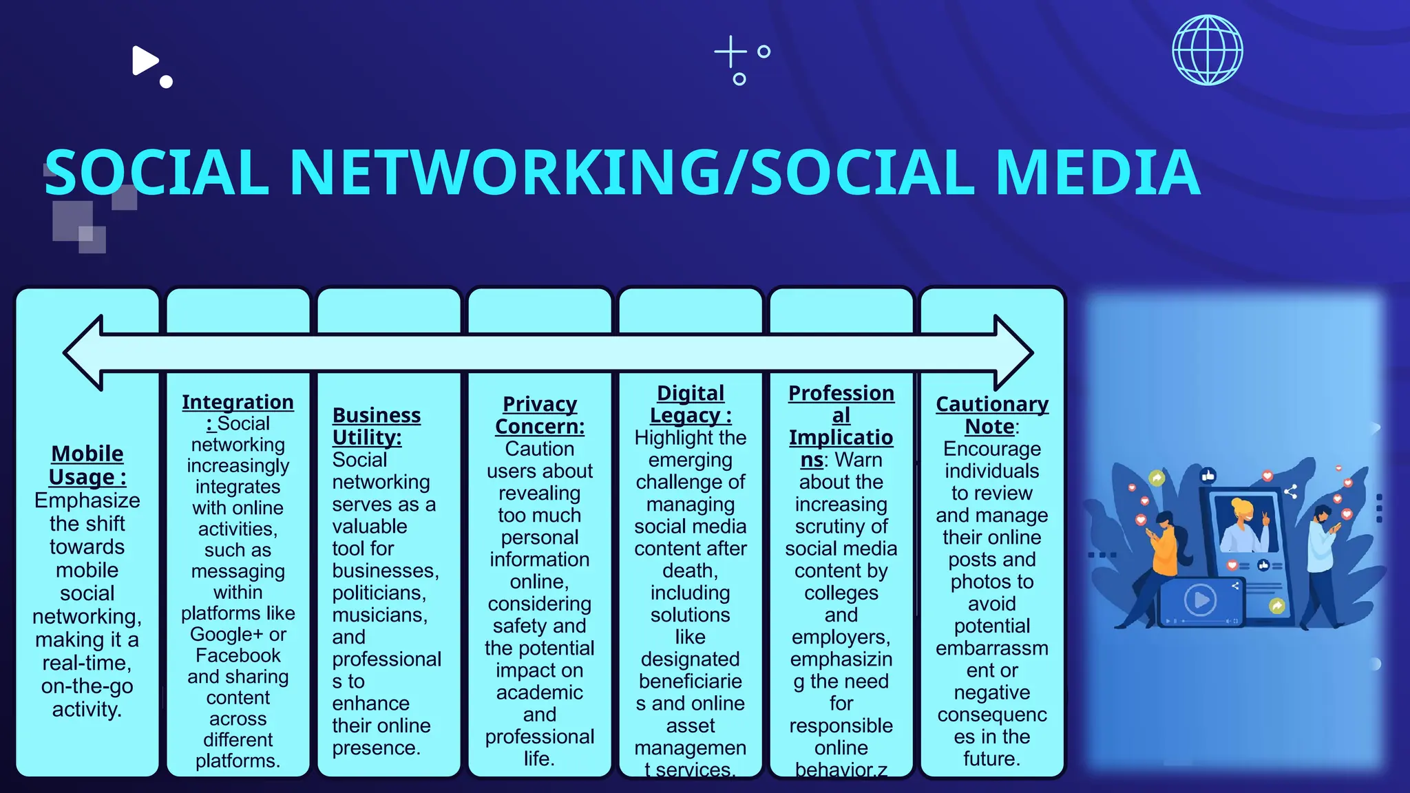 Internet And its Applications presentation.pptx