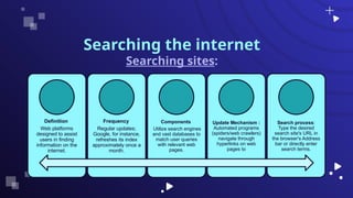 Internet And its Applications presentation.pptx