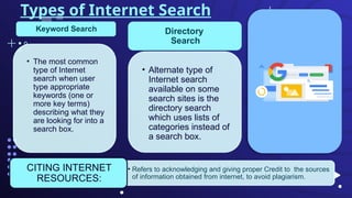 Internet And its Applications presentation.pptx