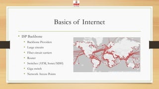 how does Internet work and its usage.pptx