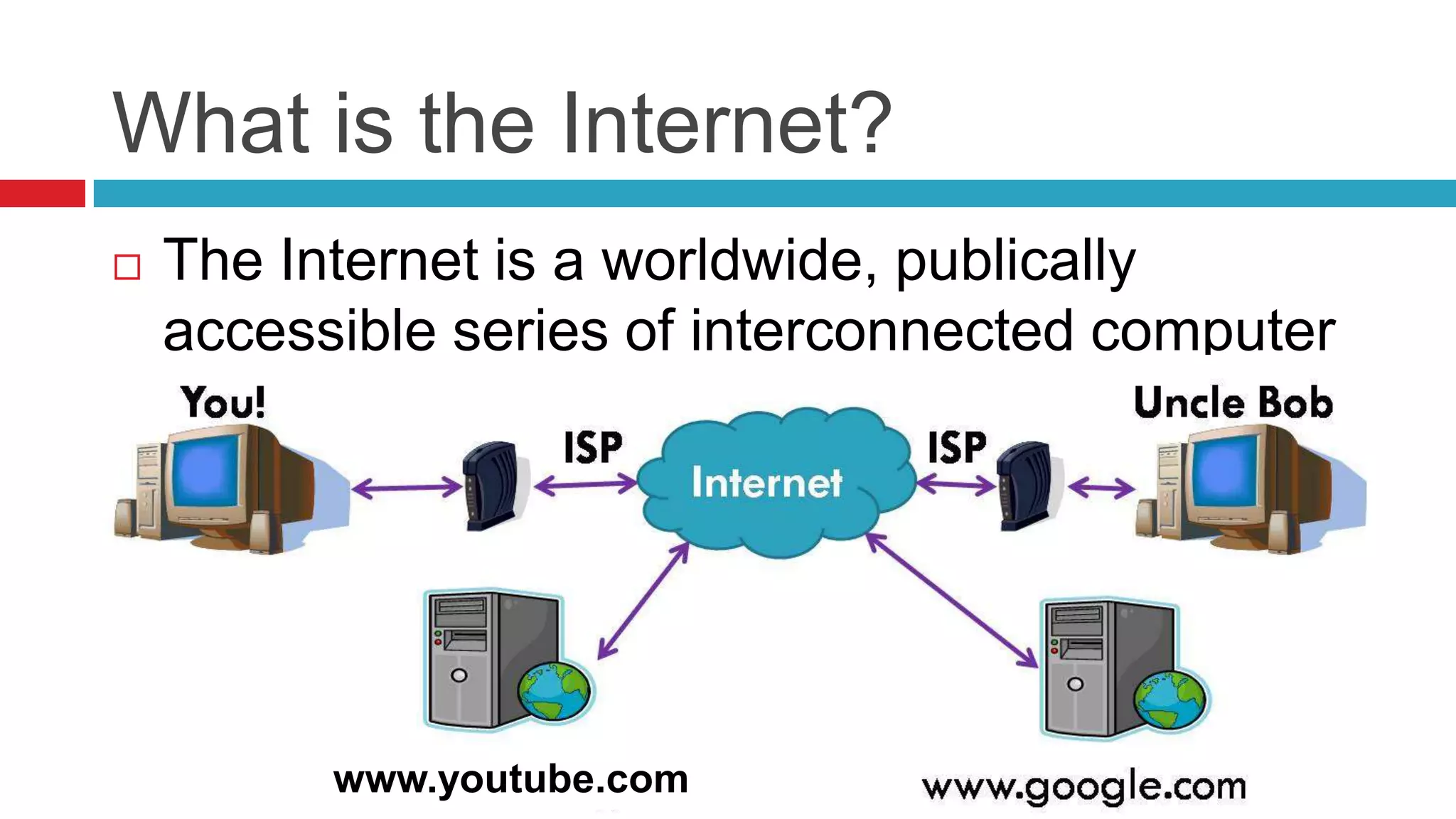 Internet basics | PPTX