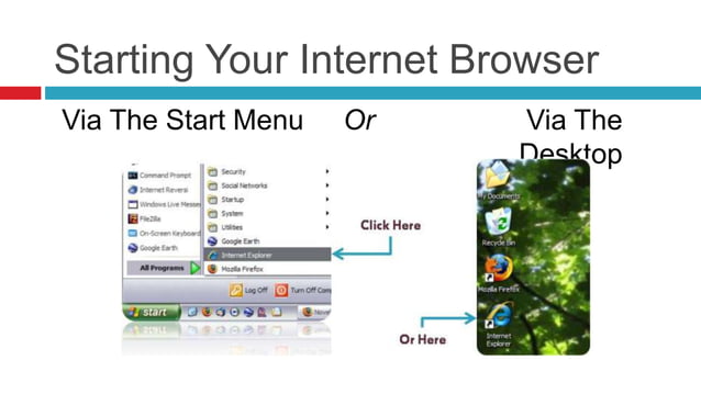 Internet basics | PPTX | Internet for Beginners | Internet