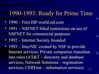 Internet History | PPT | Computer Networking | Computing