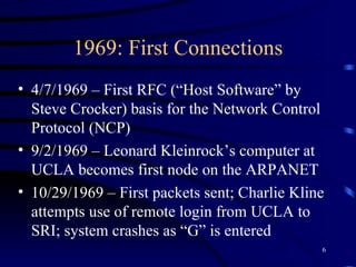 Internet History | PPT | Computer Networking | Computing