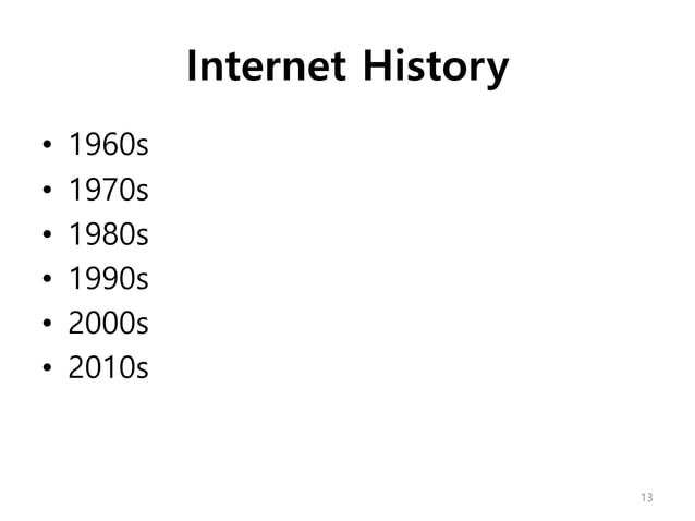 Internet History Projects | PPT