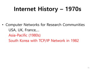 Internet History Projects | PDF