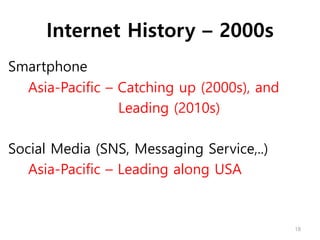 Internet History Projects | PDF