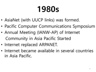 Internet History Projects | PPT
