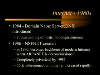 The history Internet. | PPT