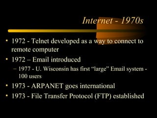 The history Internet. | PPT
