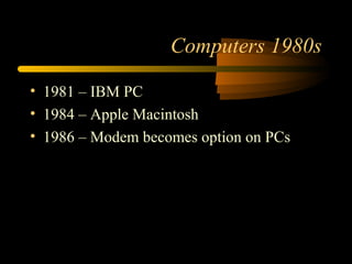 The history Internet. | PPT