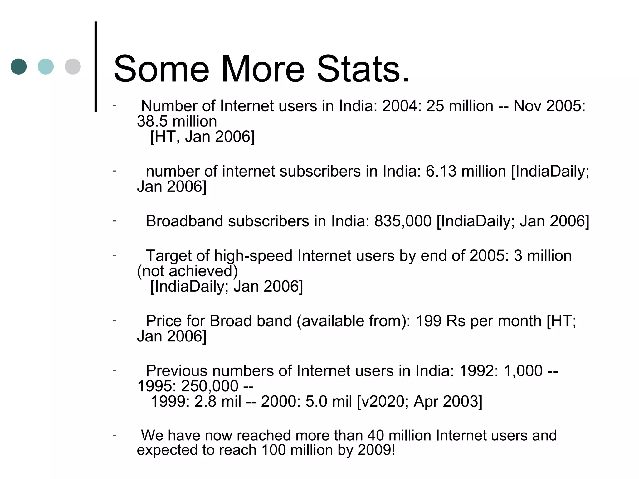 Internet in India | PPT