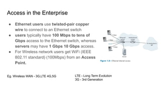 Internet introduction | PPT